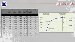 12. Manajemen Persediaan - gambaran umum.pdf