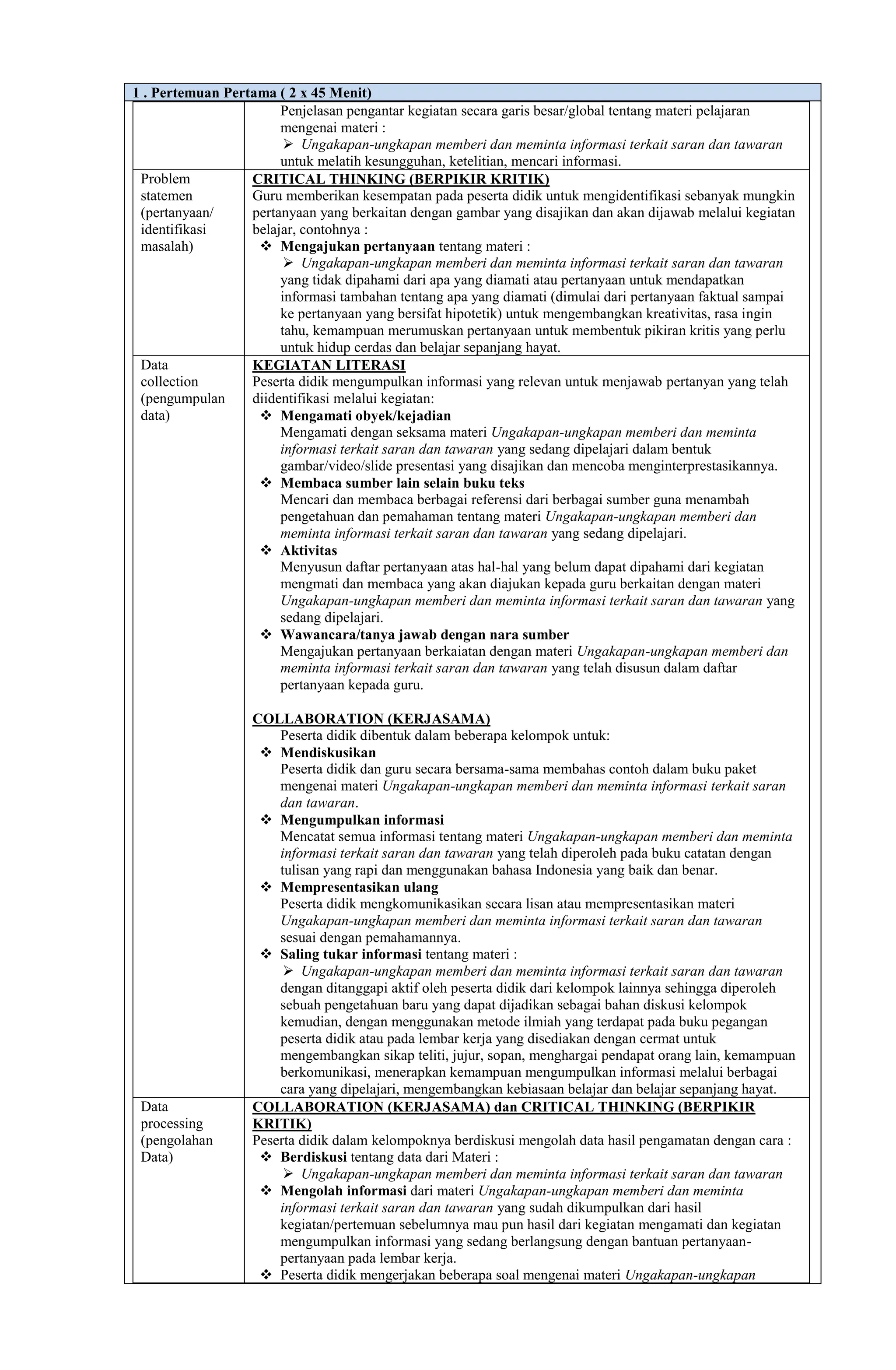 RPP adalah Rencana pelaksanaan pembelajaran yang dibuat seorang guru | PDF