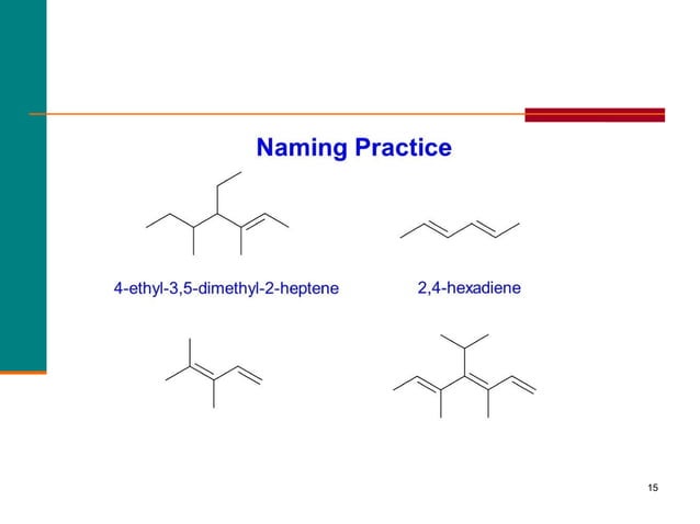 12.1-Alkenes-and-Alkynes.ppt chemistry 1 | PPT