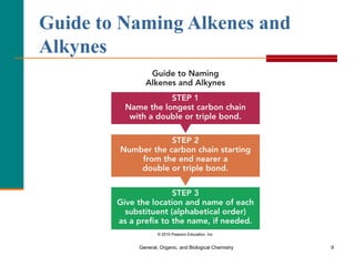 12.1-Alkenes-and-Alkynes.ppt chemistry 1 | PPT