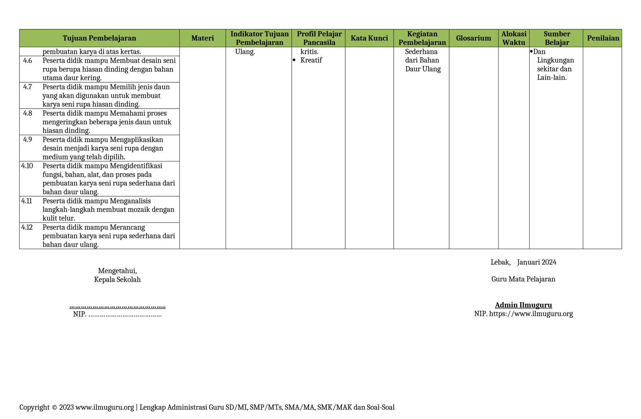 12. Alur Tahapan P (Silabus 10 Kolom) 8.docx