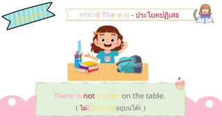 There is There are grammar for kids and hight school | PPTX