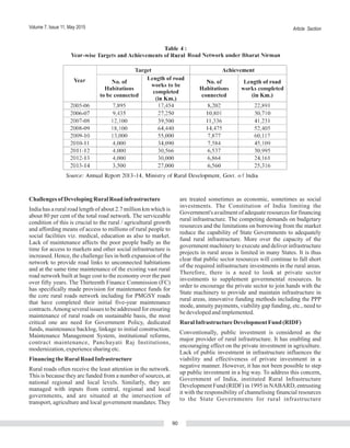 Development of ruralroad infrastructurein india Dr.pradeepta kumar.pdf