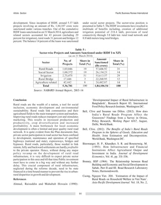 Development of ruralroad infrastructurein india Dr.pradeepta kumar.pdf