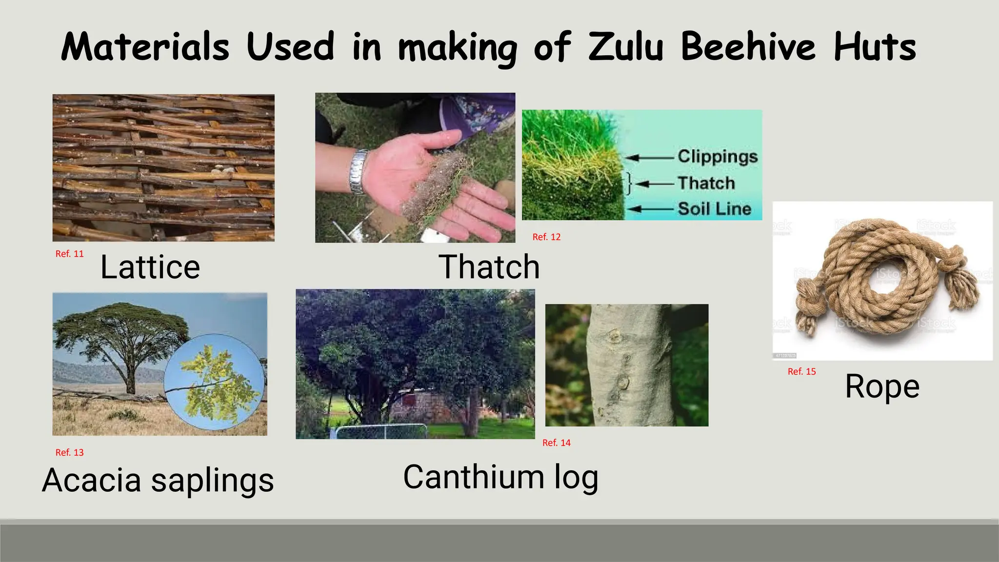 12.Zulu Beehive Hut Qwazulu South Africa.pptx