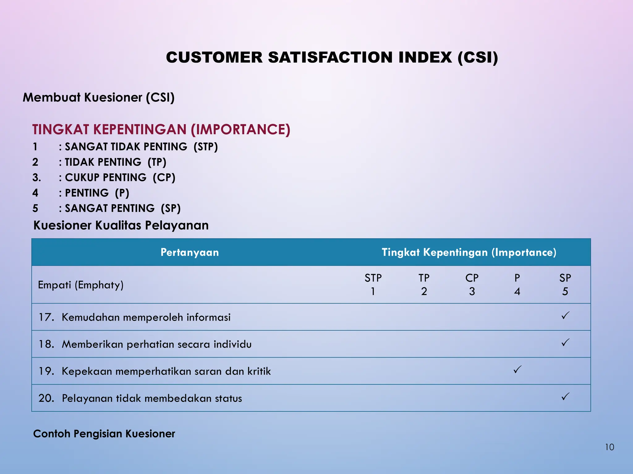 12.CUSTOMER_SATISFACTIONN_INDEX_CSI.pptx