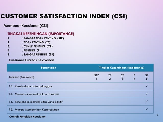 12.CUSTOMER_SATISFACTIONN_INDEX_CSI.pptx