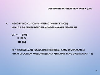 12.CUSTOMER_SATISFACTIONN_INDEX_CSI.pptx