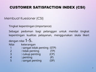 12.CUSTOMER_SATISFACTIONN_INDEX_CSI.pptx
