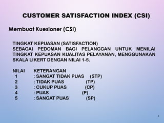 12.CUSTOMER_SATISFACTIONN_INDEX_CSI.pptx
