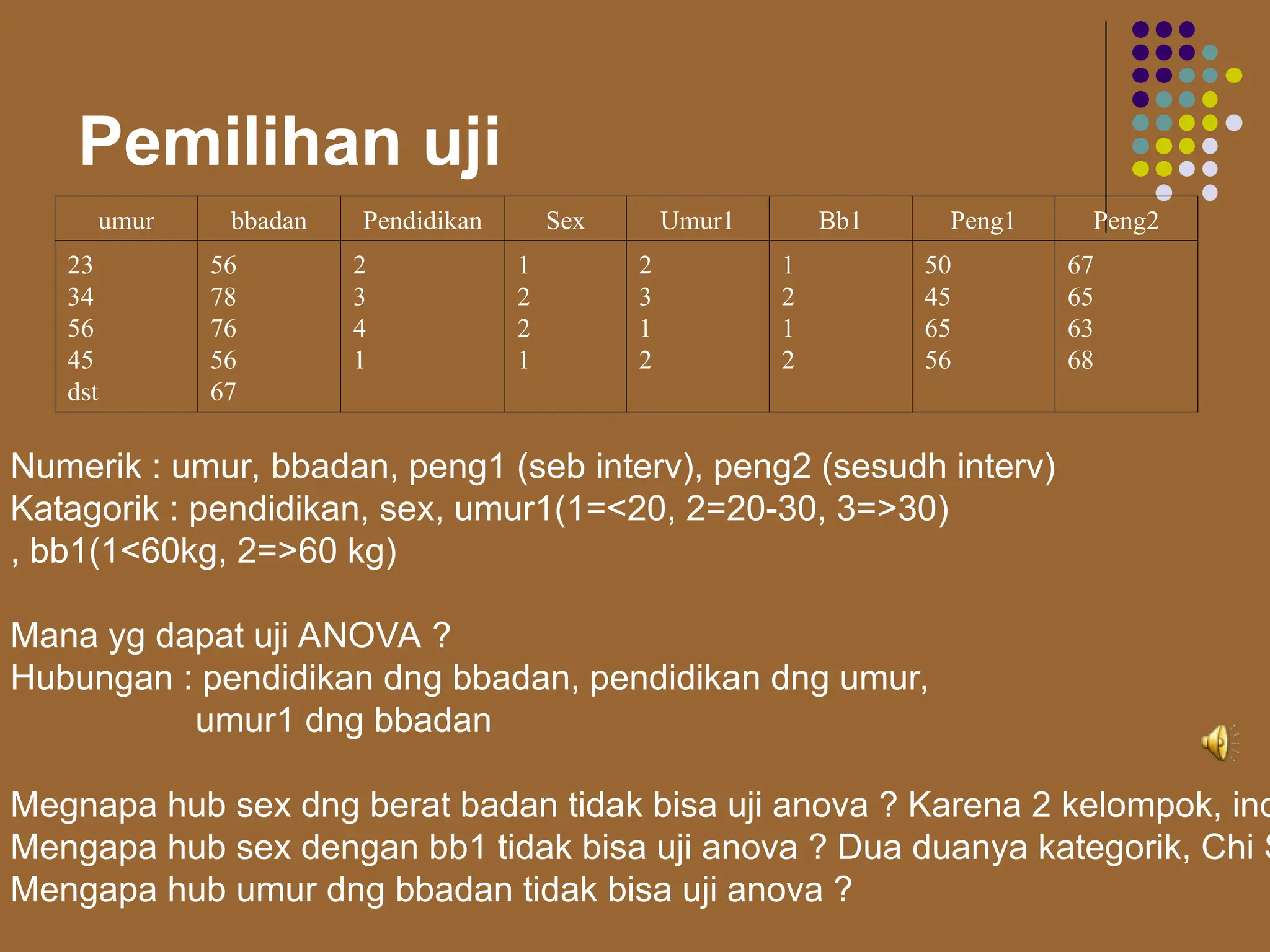 Analisis Hubungan Numerik dan Kategorik.ppt