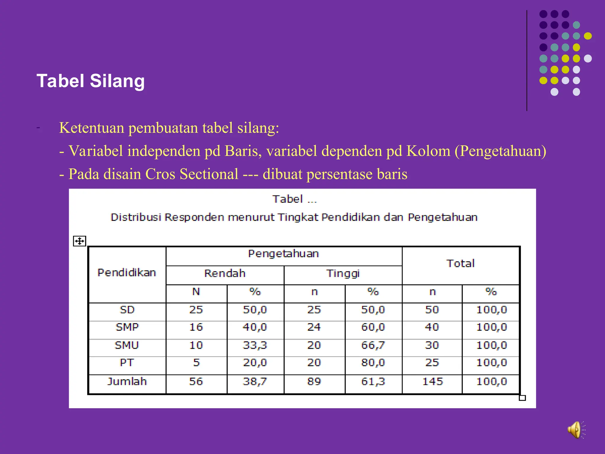 Analisis Hubungan Numerik dan Kategorik.ppt