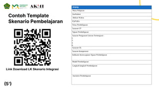12. Penyusunan Skenario Pembelajaran Literasi Terintegrasi PGM.pptx.pdf
