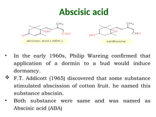 Plant growth regulators Cyto-ABA-Ethy.pptx | Free Download