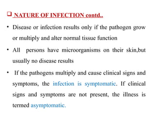 1& 2. infection- def, nature, chain of infection.pptx