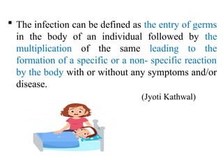 1& 2. infection- def, nature, chain of infection.pptx