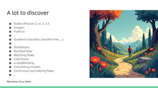 Vitaly Bondar: Decoding Stable Diffusion: a journey through key ...