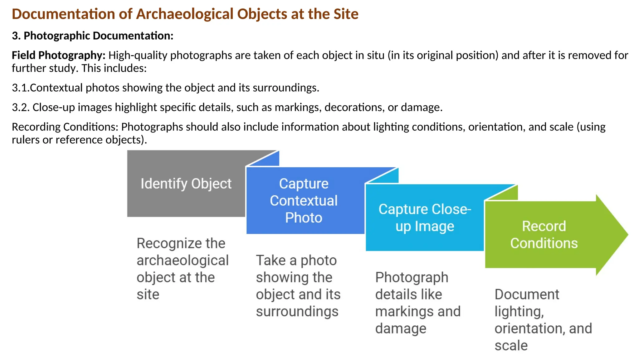 Documentation of archaeological objects at the site | PPT