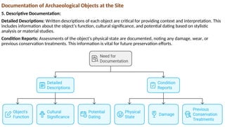 Documentation of archaeological objects at the site | PPT