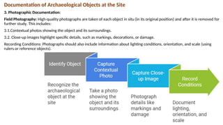 Documentation of archaeological objects at the site | PPT