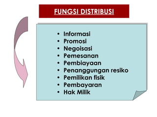 12. Saluran distribusi pemasaran global.ppt