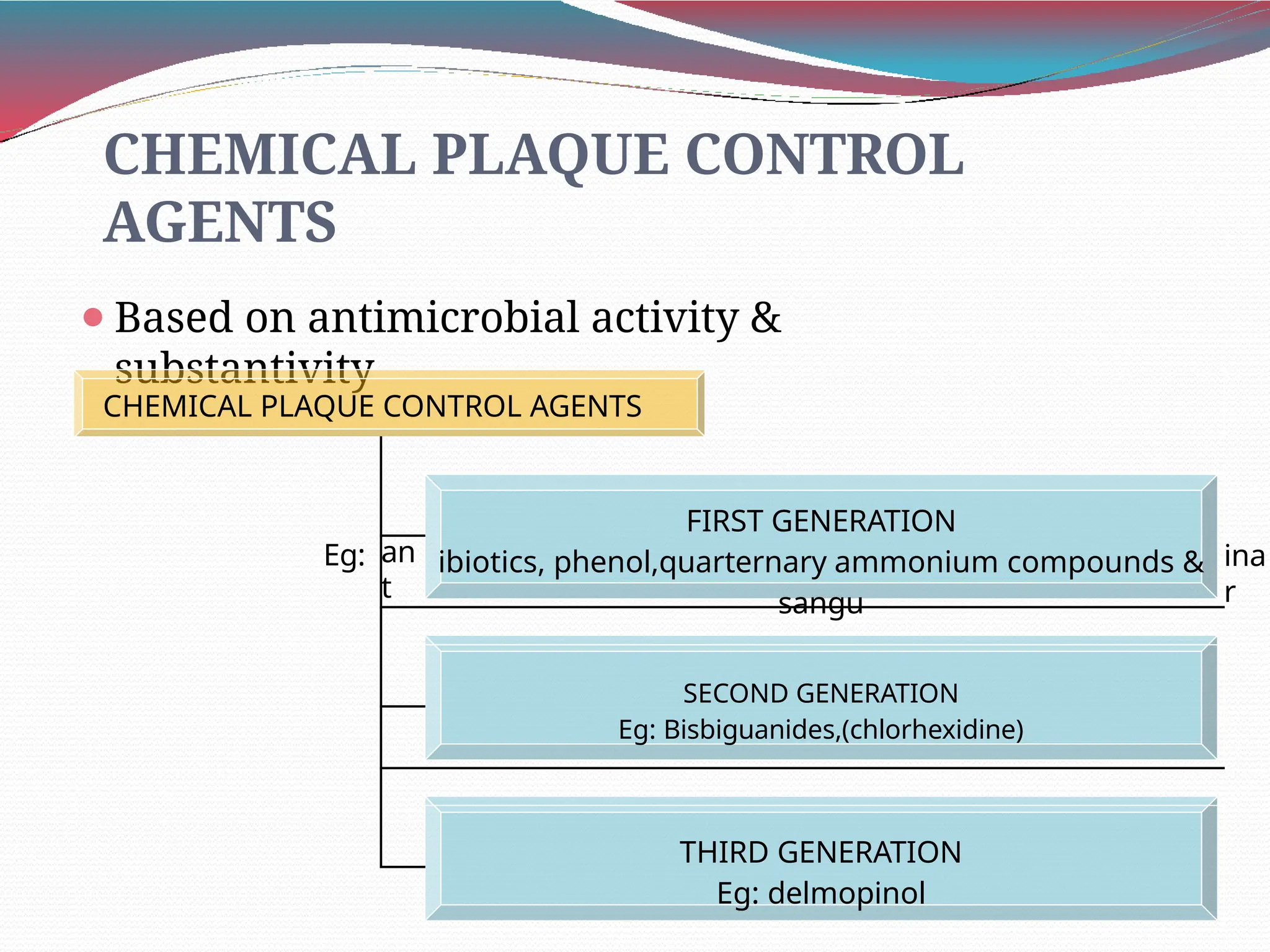12. Antiplaque Agents in dental ppt.pptx