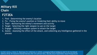 12. Pendahuluan Tentang Drone dan Pengenalan Bagian-Bagian Drone.pptx
