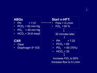 Interpretation of Arterial blood gas.pptx