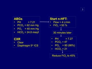 Interpretation of Arterial blood gas.pptx