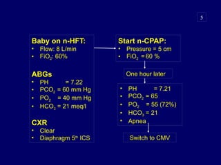 Interpretation of Arterial blood gas.pptx