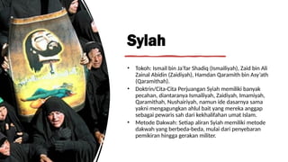 12.-Warna-Baru-Dakwah-Islam-di-Indonesia.pptx