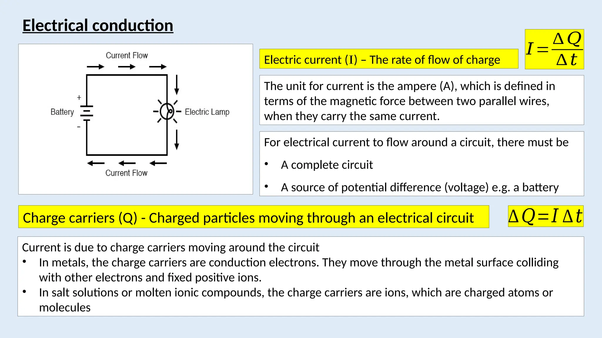 A level Current-and-charge presentation | PPTX