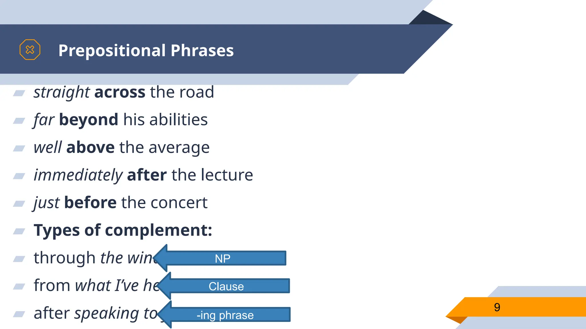 12. Adjective, Adverb and Prepositional Phrases.pptx