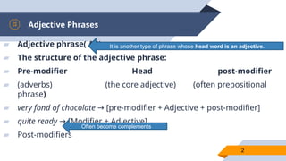 12. Adjective, Adverb and Prepositional Phrases.pptx