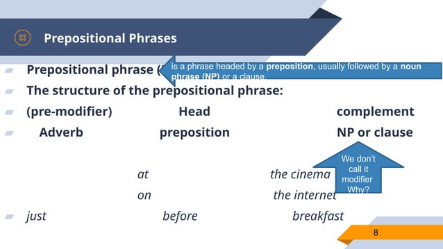 12. Adjective, Adverb and Prepositional Phrases.pptx