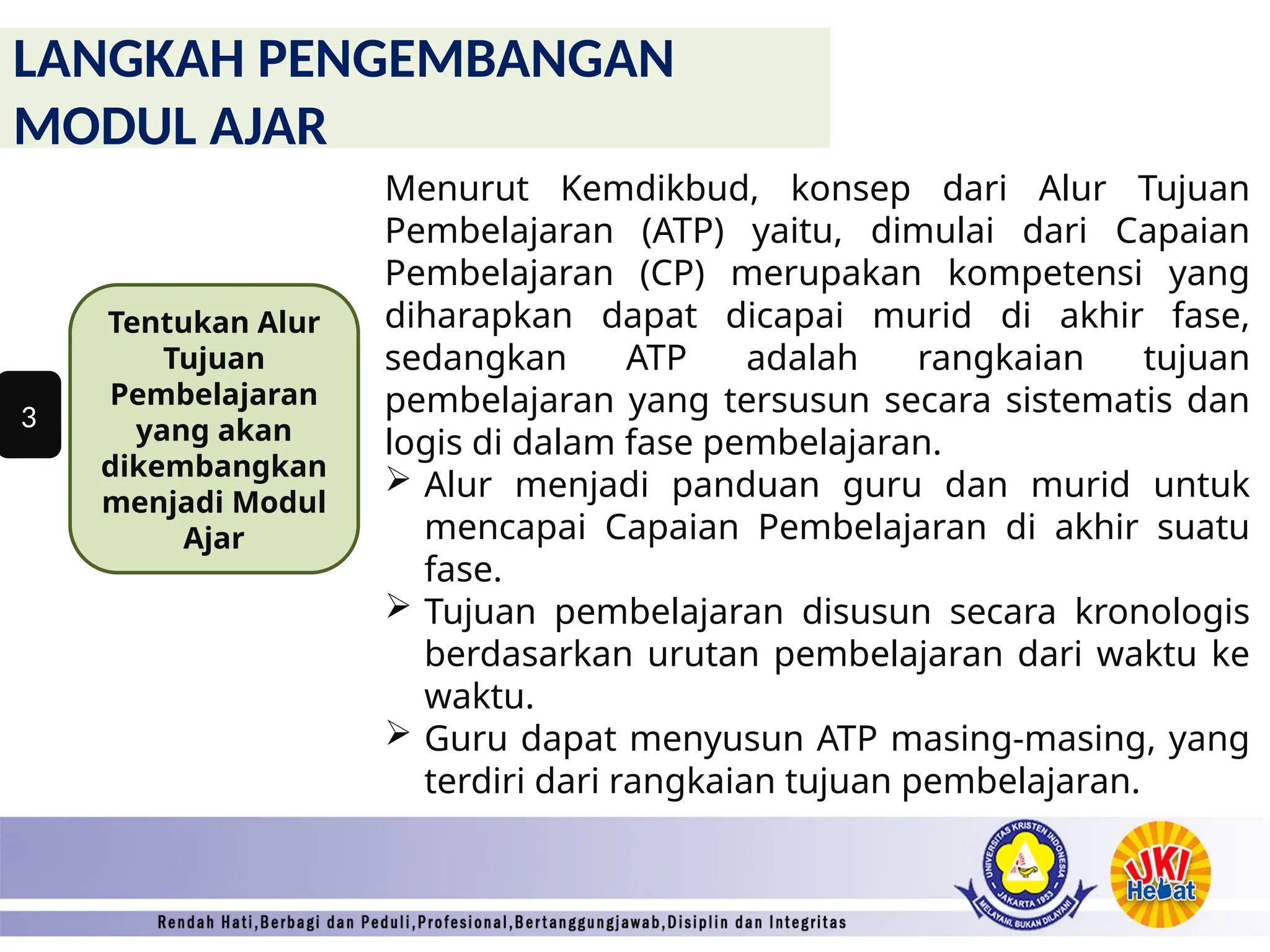 12. Modul Ajar Pendidikan Kimia FKIP UKI | PPTX