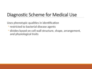 12 Bacterial Classification And Nomenclature Pptx