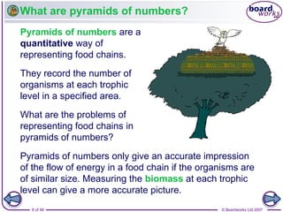12. Energy and Biomass v1.0.ppt boardworks powerpoint | PPT