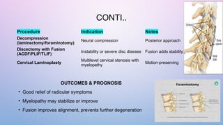 12. Neurosurgery (part. 2) SURGERY OF VERTEBRAL COLUMN, SPINAL CORD AND ...