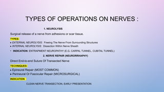 12. Neurosurgery (part. 2) SURGERY OF VERTEBRAL COLUMN, SPINAL CORD AND ...