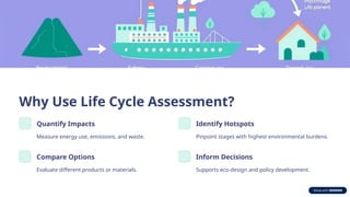 12.Understanding-Life-Cycle-Assessment-LCA.pptx