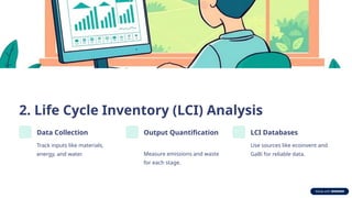 12.Understanding-Life-Cycle-Assessment-LCA.pptx