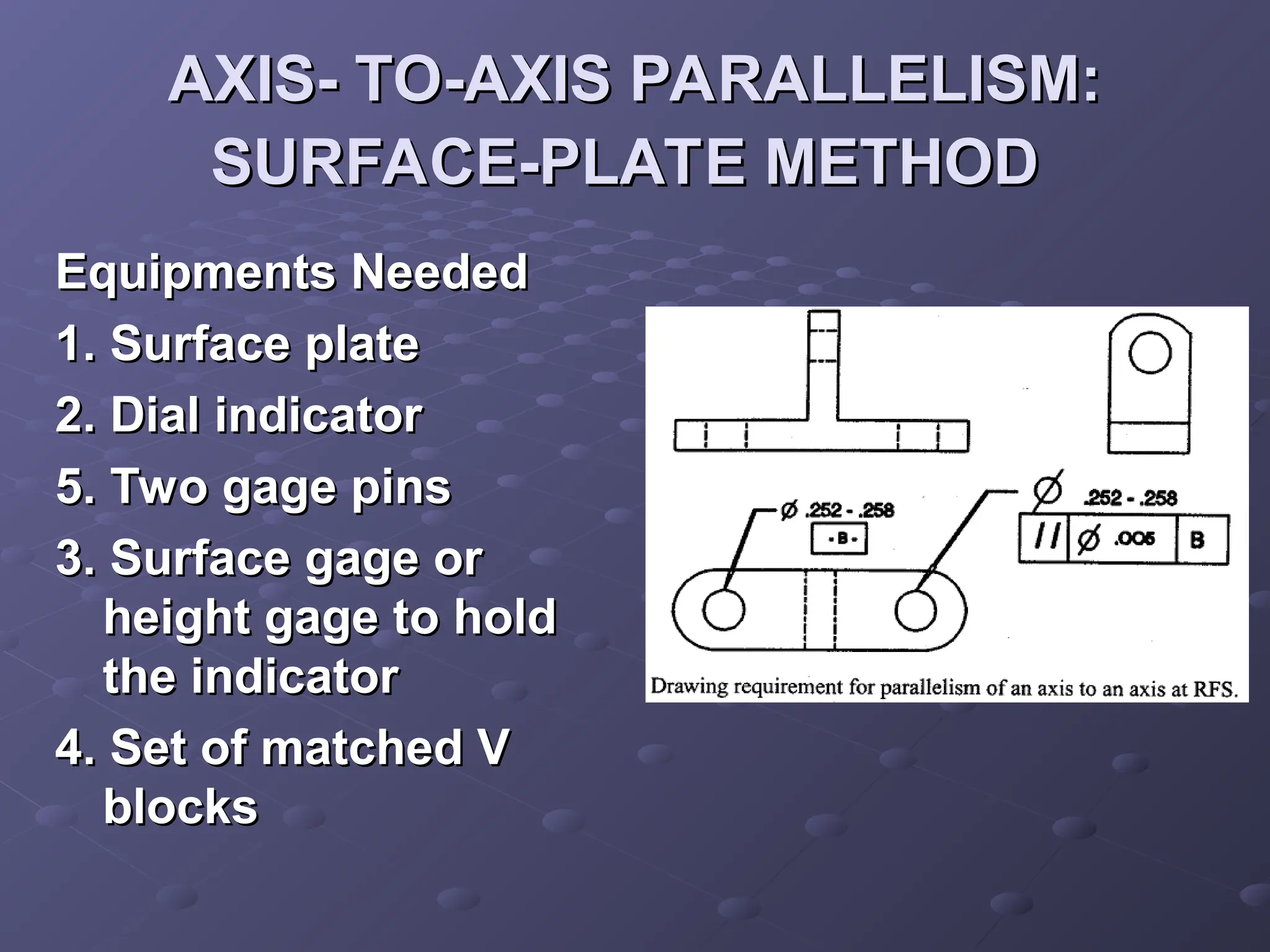 12. PARALLELISM,PERPENDICULARITY&ANGULARITY.ppt