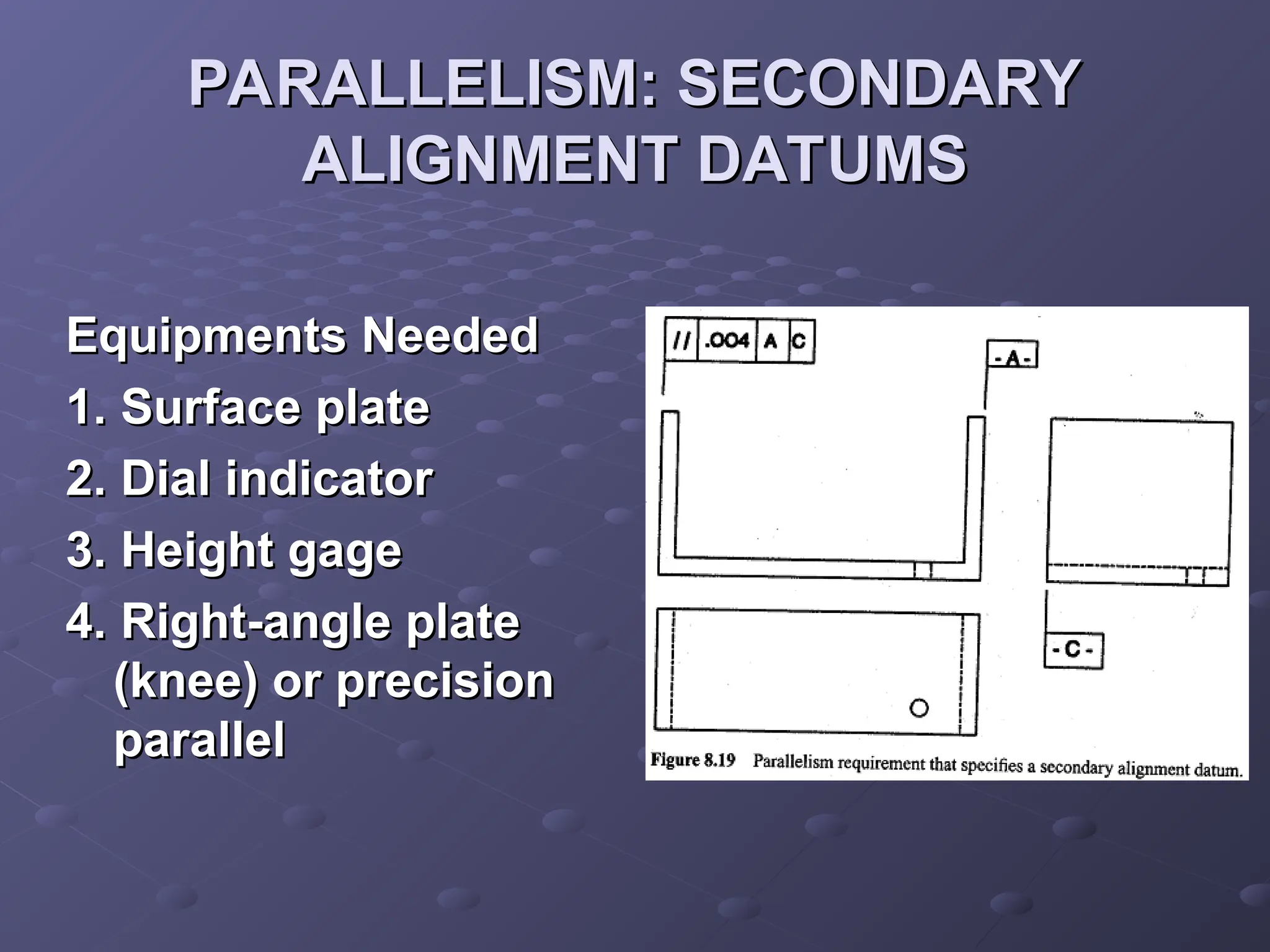 12. PARALLELISM,PERPENDICULARITY&ANGULARITY.ppt