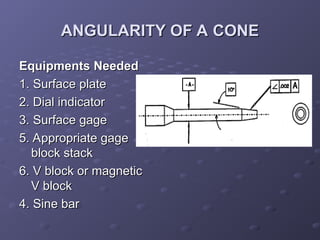 12. PARALLELISM,PERPENDICULARITY&ANGULARITY.ppt