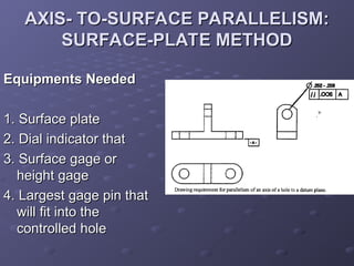 12. PARALLELISM,PERPENDICULARITY&ANGULARITY.ppt