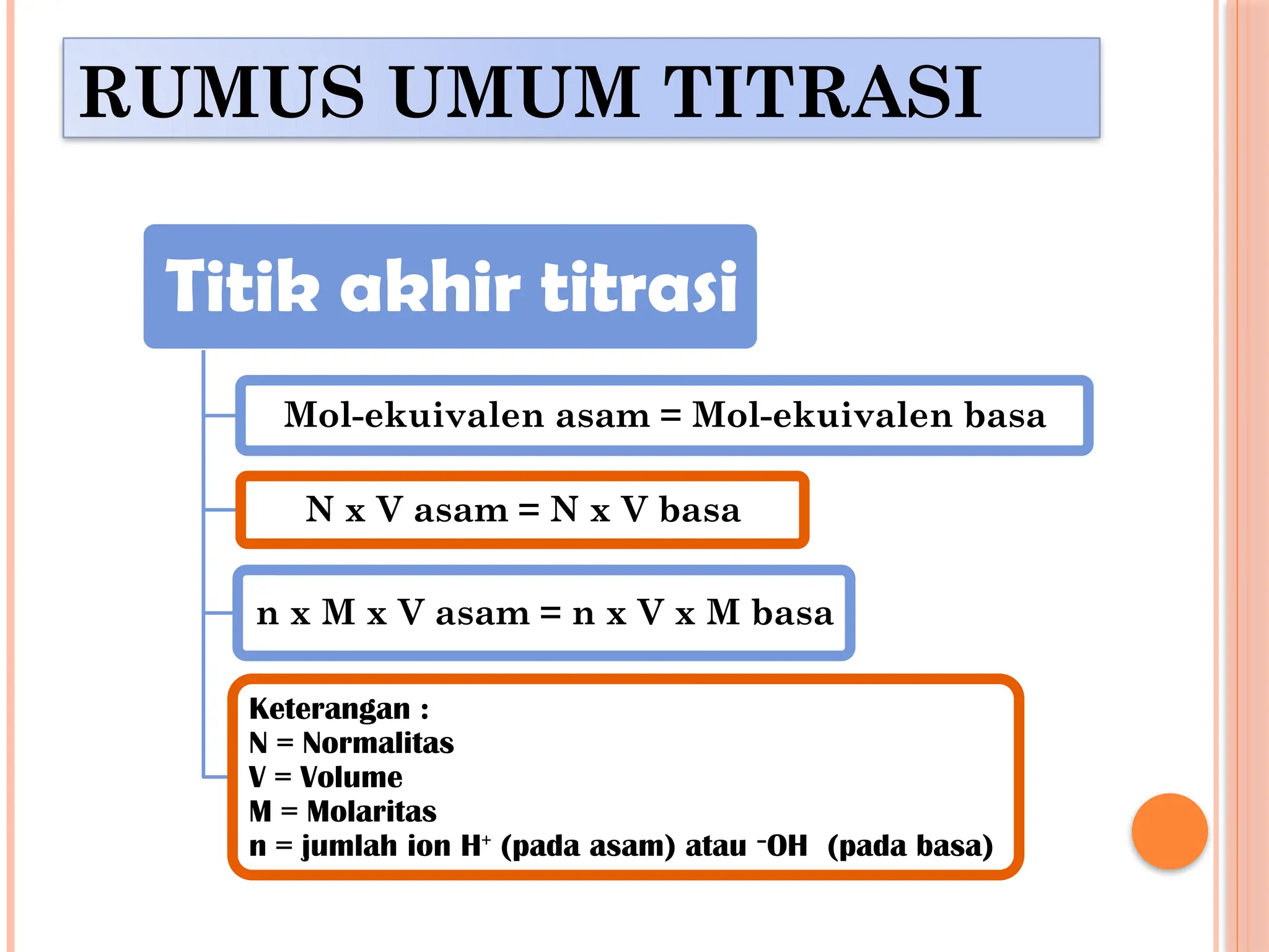 PPT TITRASI ASAM BASA kimia fix sekali.pptx