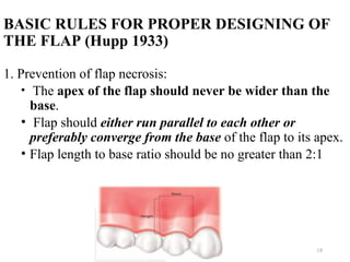 PERIODONTAL FLAP - Classification, Design, Healing | PPT