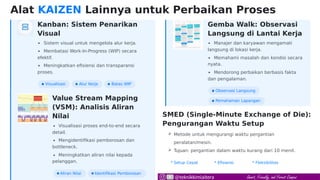 12. Kaizen dan TKMPN dan temu karya mutu dan produktivitas | PPTX