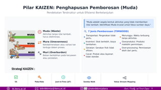 12. Kaizen dan TKMPN dan temu karya mutu dan produktivitas | PPTX